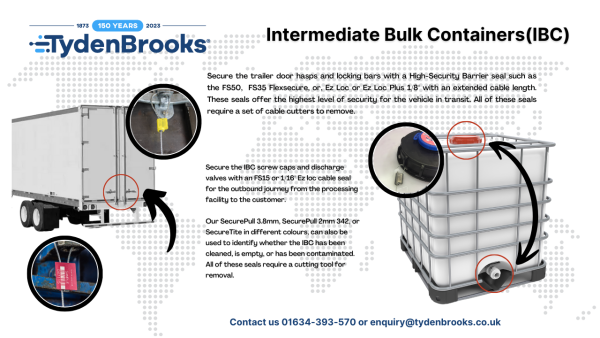 Intermodal II® Container Bolt Seal - High Security Bolt Seals