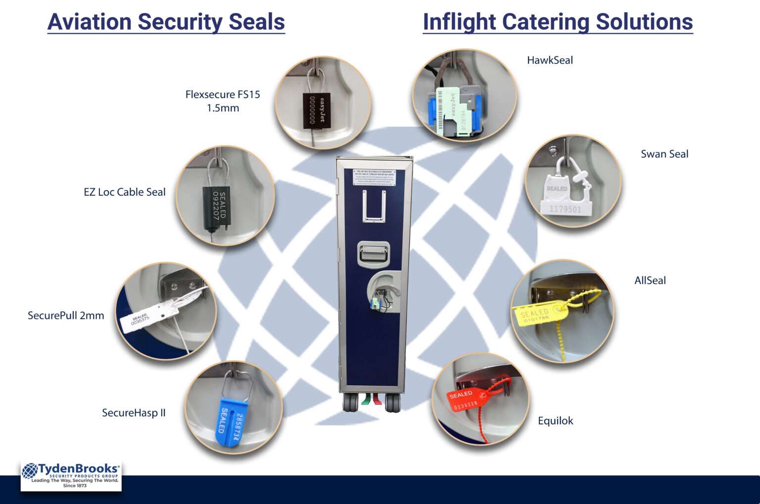 Tamper Evident Security Seals - Labels & Tapes - TydenBrooks UK